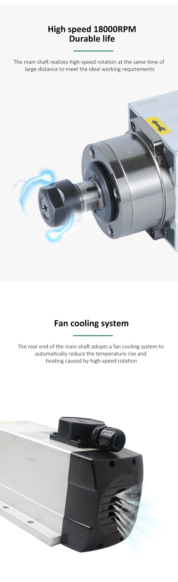 Hqd Gdf53-18z/3.5 Er20 3.5kw 220v 380v 300hz Air Cooling High Speed ...