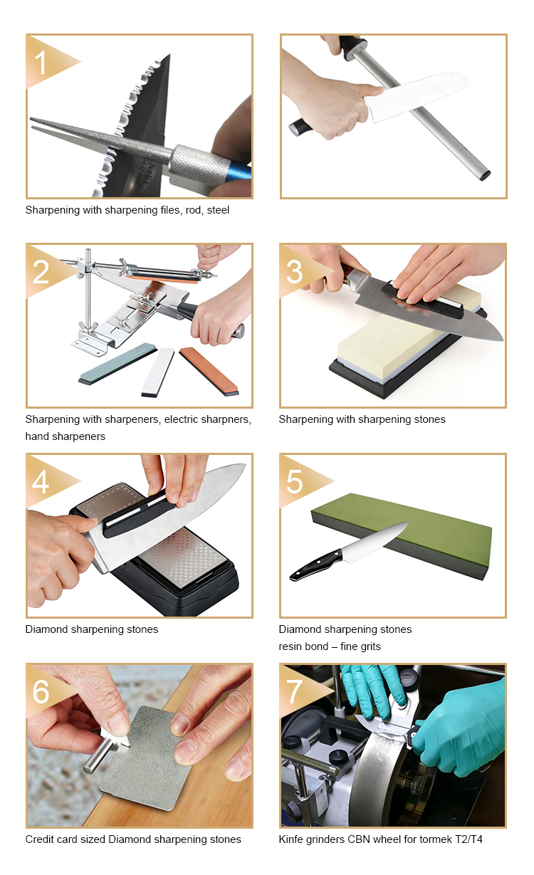 Oil Stone Double-sized Knife Sharpening Stone Set 1000/6000 Grit Blue ...