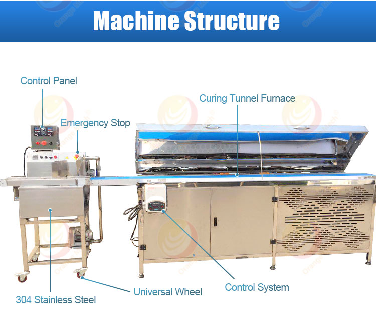 Ball Chocolate Dipping Melt Cover Enrober Price Chocolate Enrob Machine ...