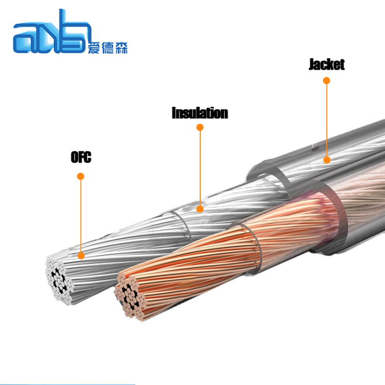 Buy Wholesale China Rohs 80 Degree Pvc Insulation Pvc Jacket Oem 18 ...