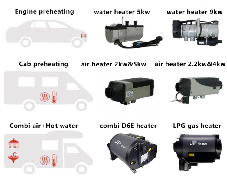 Bulk Buy China Wholesale Jp High Quality Stock Caravan Motorhome ...