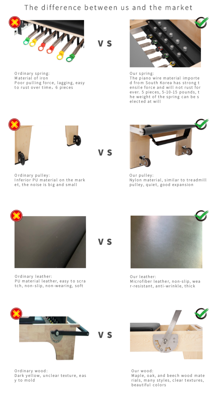 Buy Wholesale China Pilates Cadillac Reformer Combo Studio Reformer ...