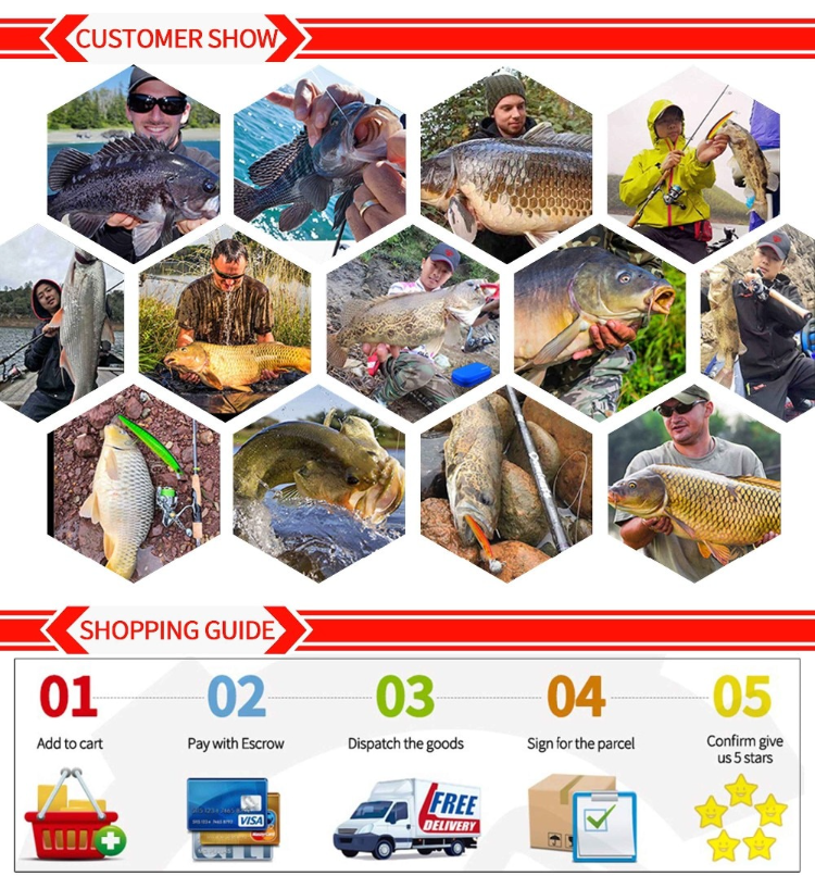 Buy China Wholesale Professional Marine Fish Protection Folding Fishing ...