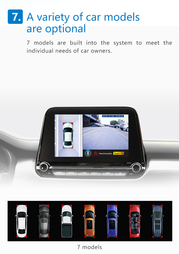 360 Degree Bird View System Car Security Camera 2d Hs Hisilicon Avm Car ...