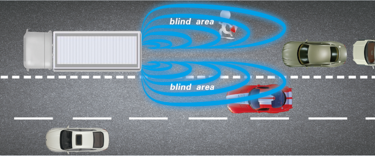 Buy Wholesale China High Quality Radar Detection System 24g Millimeter ...