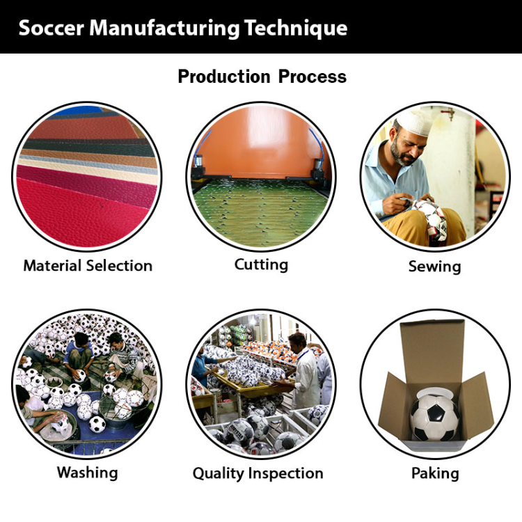 Buy Wholesale Pakistan 2023 Best Quality American Football High ...