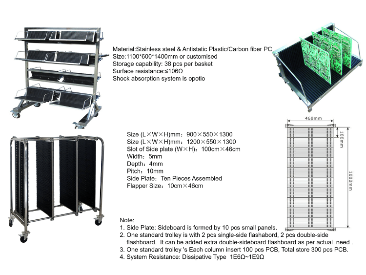 Esd Storage Turnover Cart Standing Type Adjustable Esd Pcb Storage ...