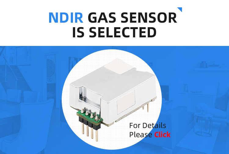 Digital Co2 Sensor Meters Carbon Dioxide Detector Gas Analyzer ...