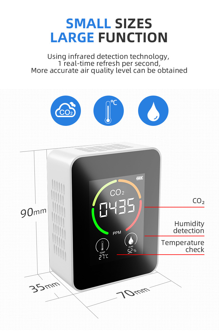 Digital Co2 Sensor Meters Carbon Dioxide Detector Gas Analyzer ...