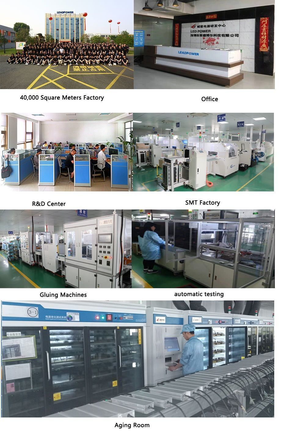 Buy Wholesale China High Pfc 200w Waterproof Led Drivers Replacement Of ...