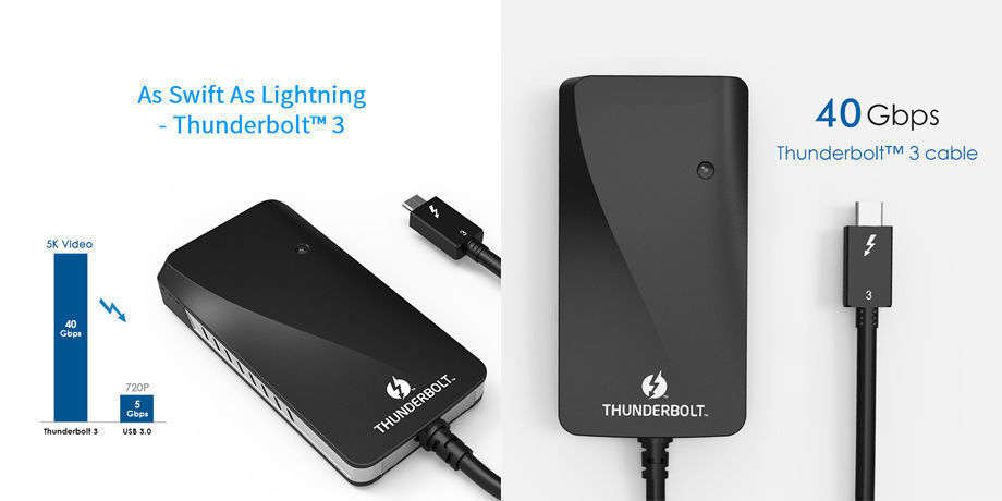 Buy Wholesale China Ultra 4k Usb C Thunderbolt 3 To Dual Displayport ...