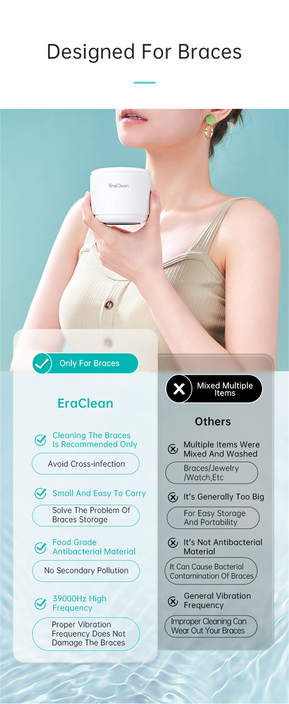 Factory Supply High Quality Usb Ultrasonic Retainer Denture Cleaner ...