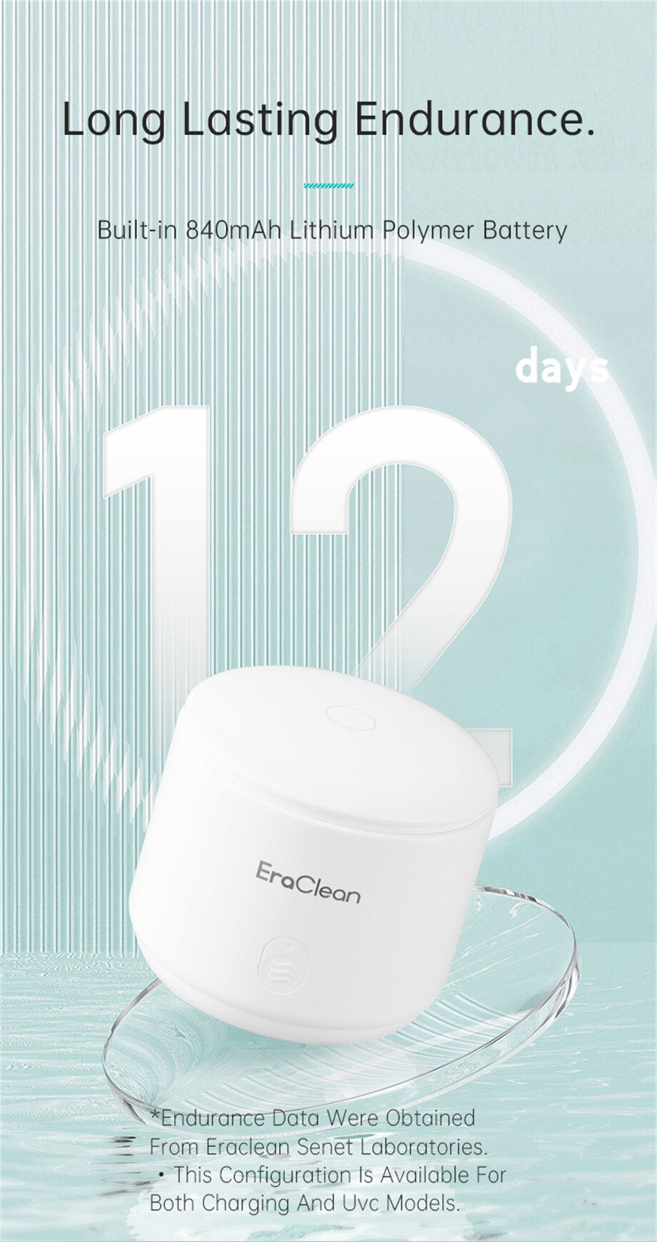 Factory Supply High Quality Usb Ultrasonic Retainer Denture Cleaner ...