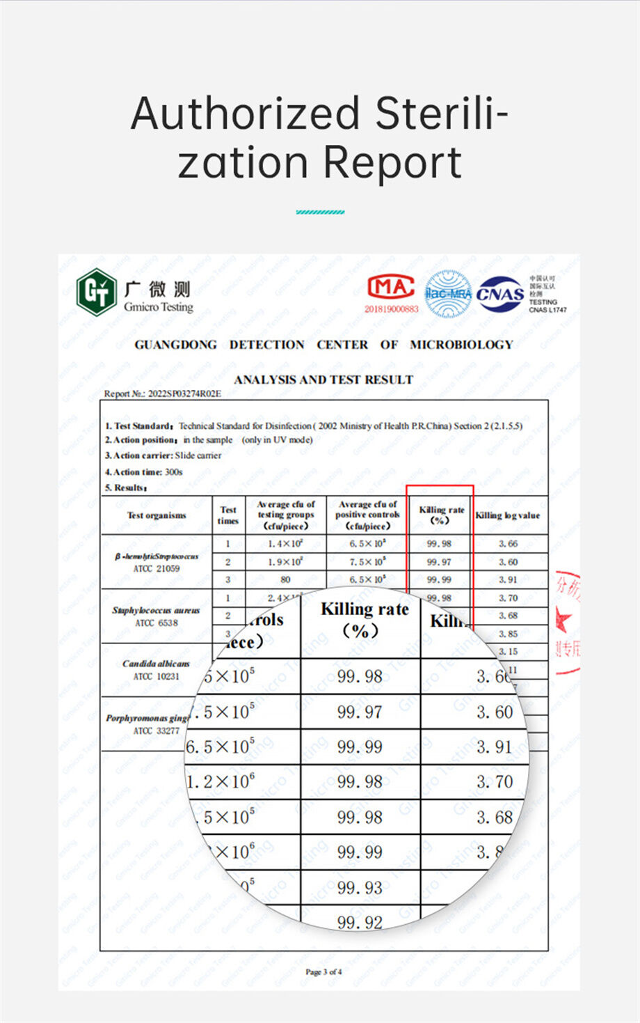 Factory Supply High Quality Usb Ultrasonic Retainer Denture Cleaner ...