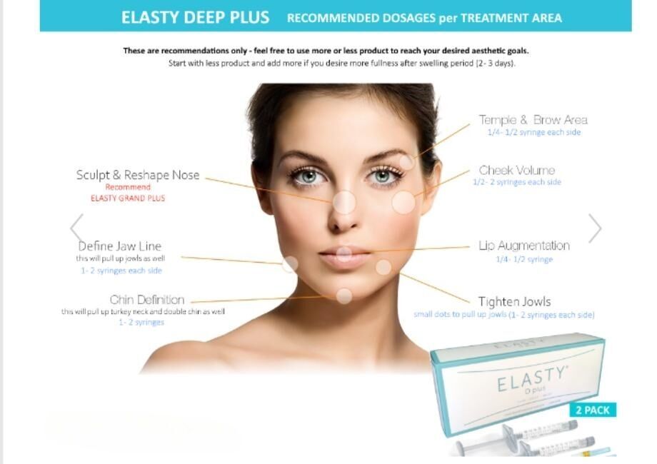 Buy Wholesale China Elasty G D F Plus Der Mal Filler With Lid Ocaine ...
