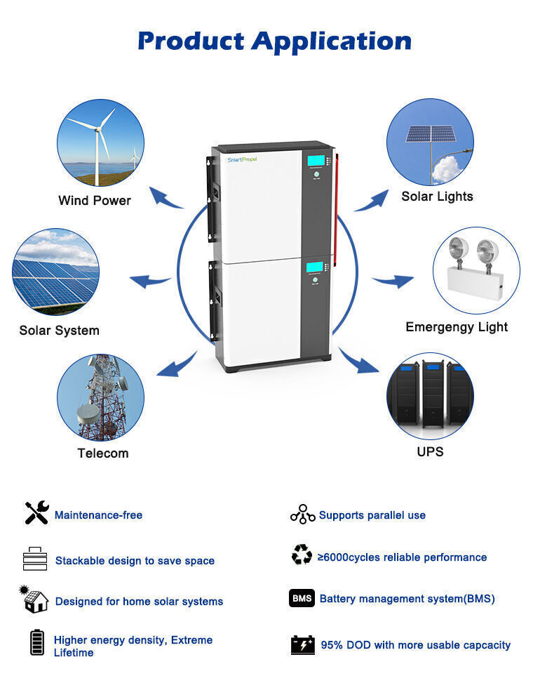 Buy Wholesale China Solar Stackable Energy Storage Battery 48v Lithium ...