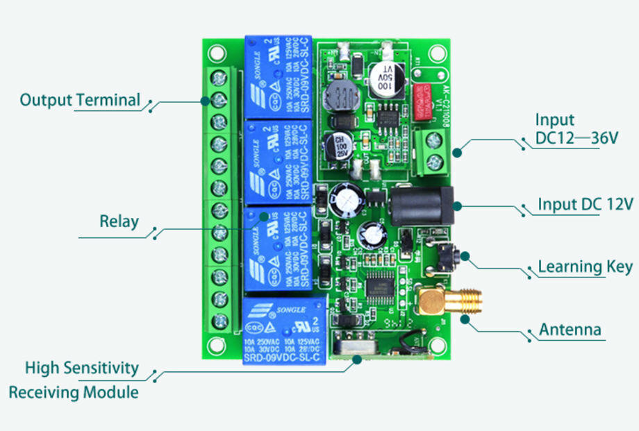 Buy Wholesale China Rf Remote Control Switch Set Dc12-36v 4 Channels ...