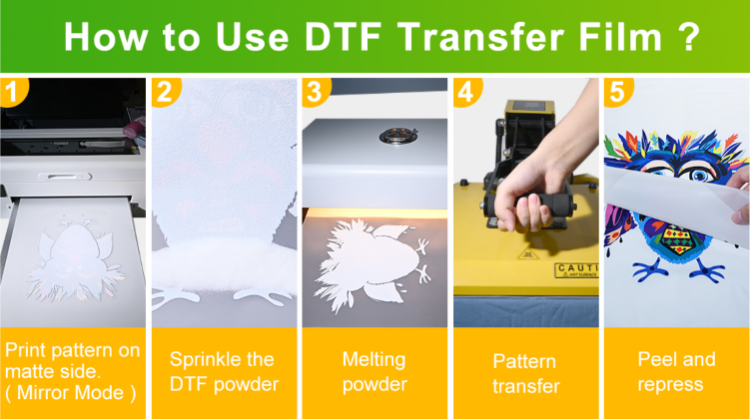 Buy China Wholesale Factory Supply High Quality Heat Transfer Paper Dtf ...