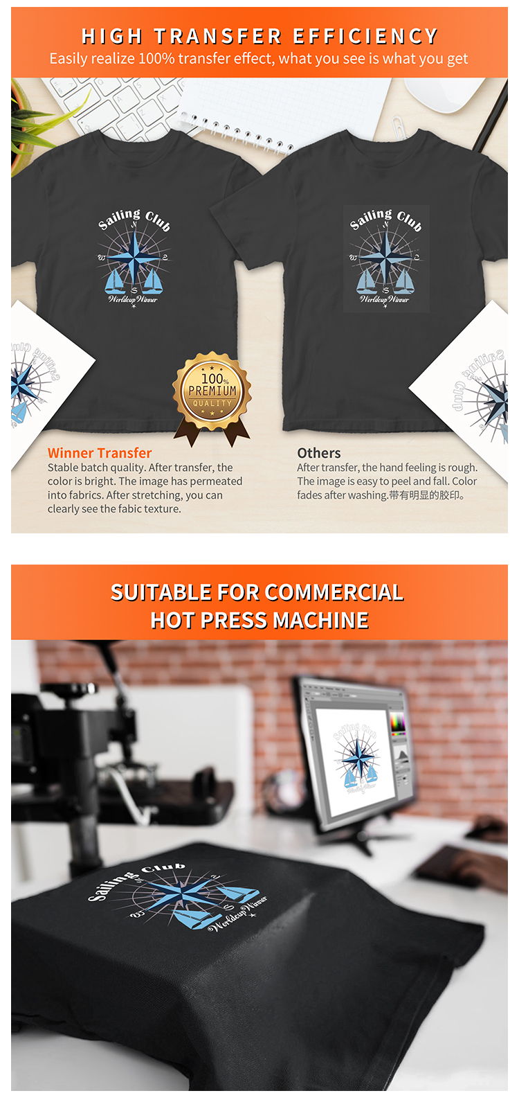 Winner Transfer Pack Of 100 Sheets Film Free Laser Heat Press Laser ...