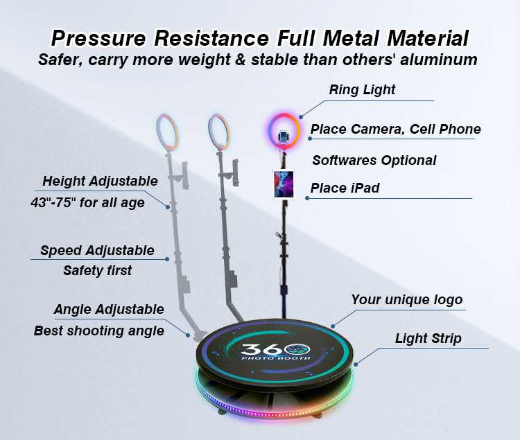 Buy Standard Quality China Wholesale 360 Booth Motor Part 360 Photo ...