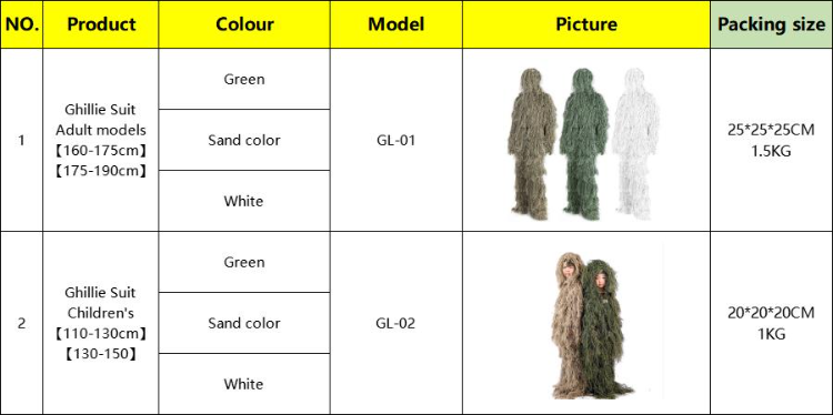 Buy Wholesale China Ghili Suit Invisibility Cloak Forest Mens Hunting ...