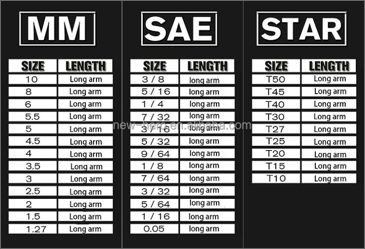 Buy Wholesale China Lovely Gift Promotion Mini Allen Key Set Multi ...