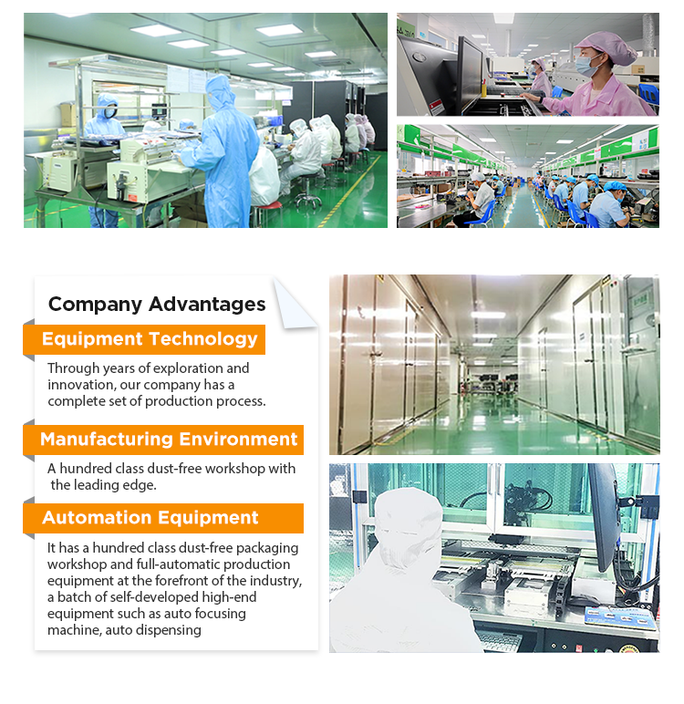 Buy Wholesale China Support Customized Oem Fixed Focus Axt524124 ...