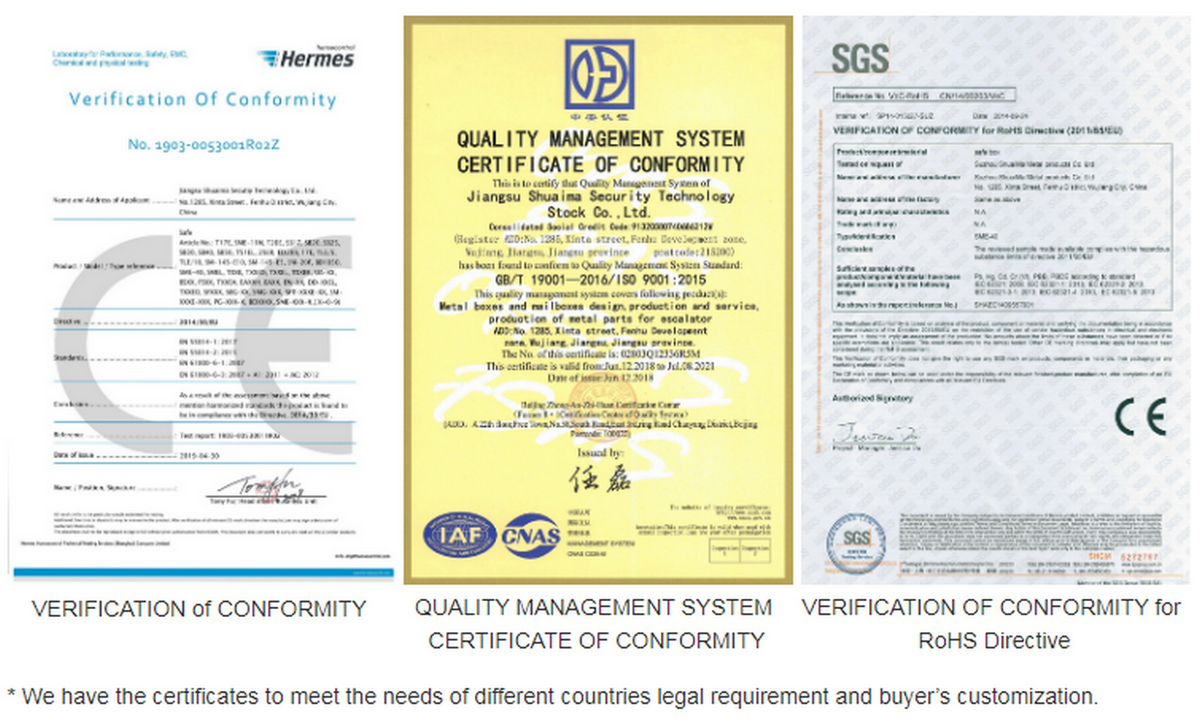 Factory Iron Heavy Duty Large Standing Wall Mounting Secret ...