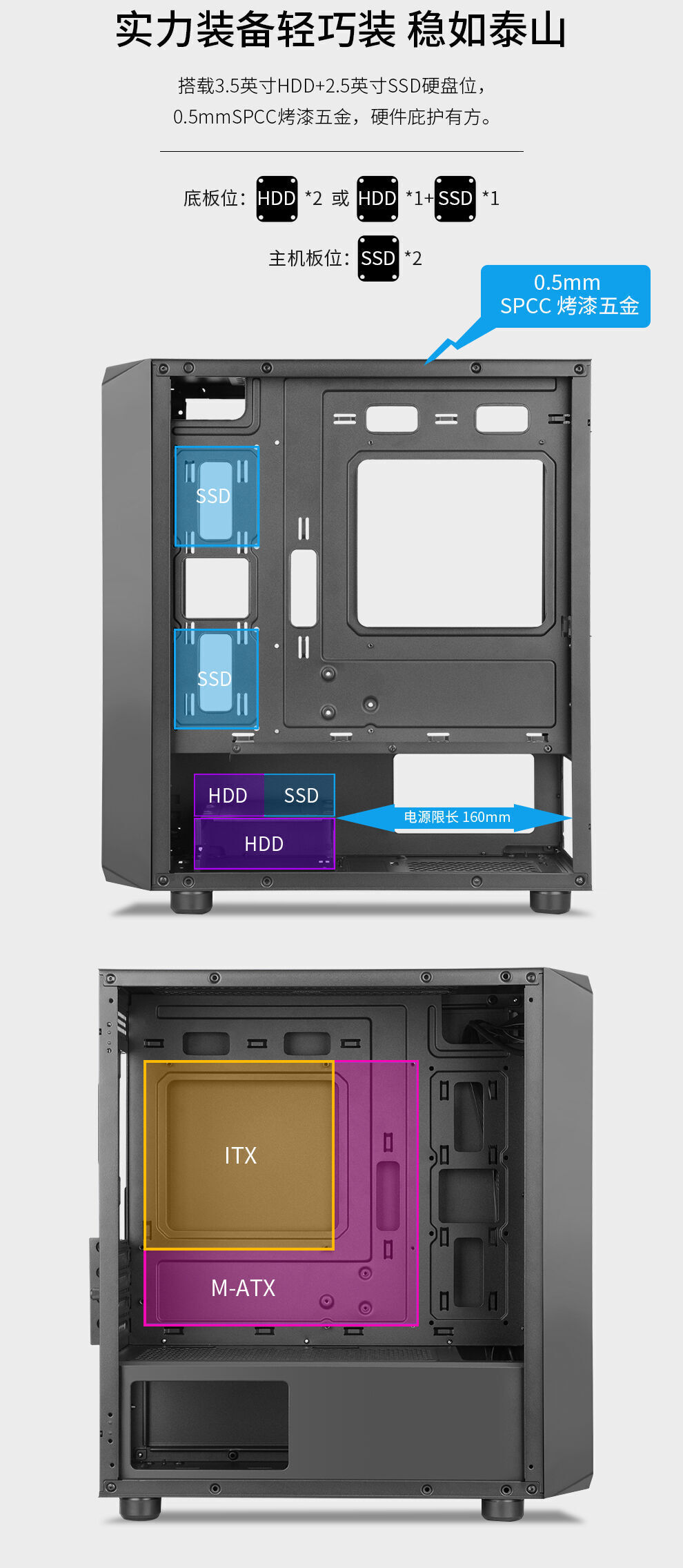 Segotep And6 Matx/itx Office Business Mesh Computer Case With Portable ...