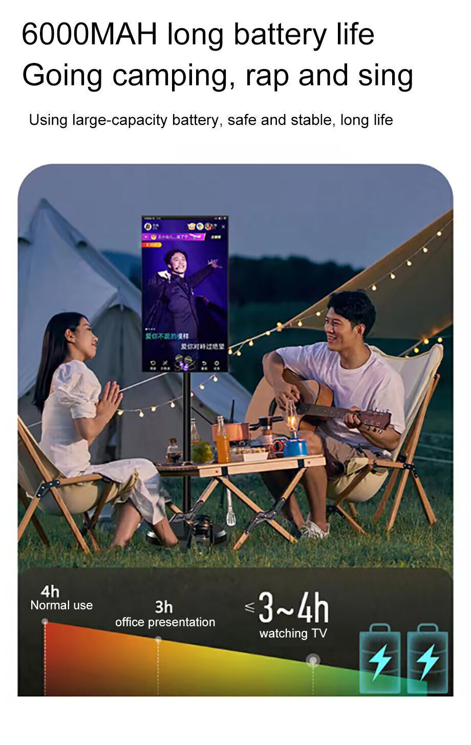 Buy Wholesale China Nello Newest Monitor 64gb 1080p Wifi Mobile Screen ...