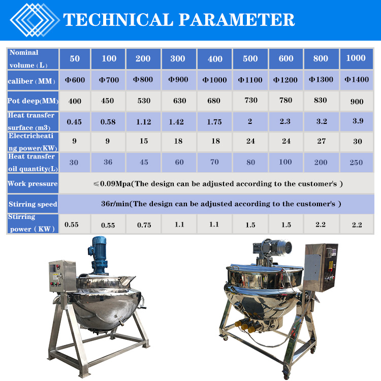 China Heating Jacketed Kettle Gas Cooking Pan Cooking Vat Liter ...