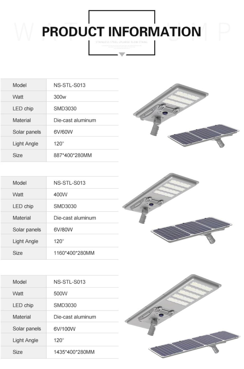 Buy Wholesale China Energy Saving Lithium Battery Road Garden ...