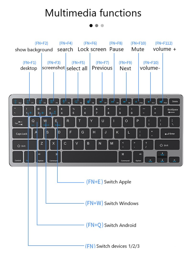 78 Keys Ultra Slim Portable Mini Wireless Keyboard 2.4g Wireless And Bt ...