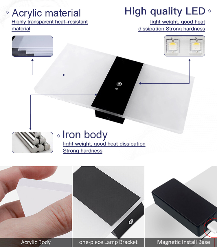 Lnjami Pir Motion Sensor Smart Wall Lamp Indoor Bedroom Led Wall Lights ...