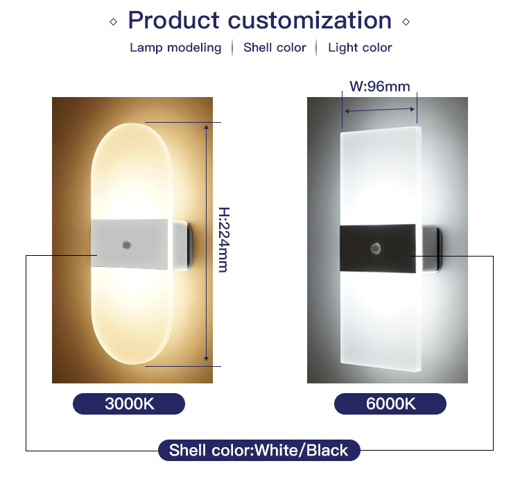 Lnjami Pir Motion Sensor Smart Wall Lamp Indoor Bedroom Led Wall Lights ...
