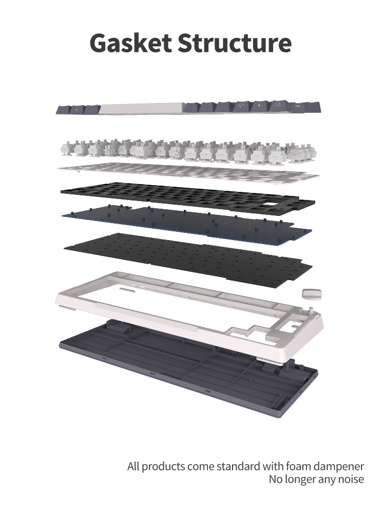 Royal Kludge Rk H81 Clavier Sans Fil Diy Keycaps Hotswap Wireless ...