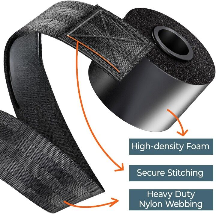 Buy Wholesale China Door Anchor Extra Large Heavy Solid Nylon Closed ...