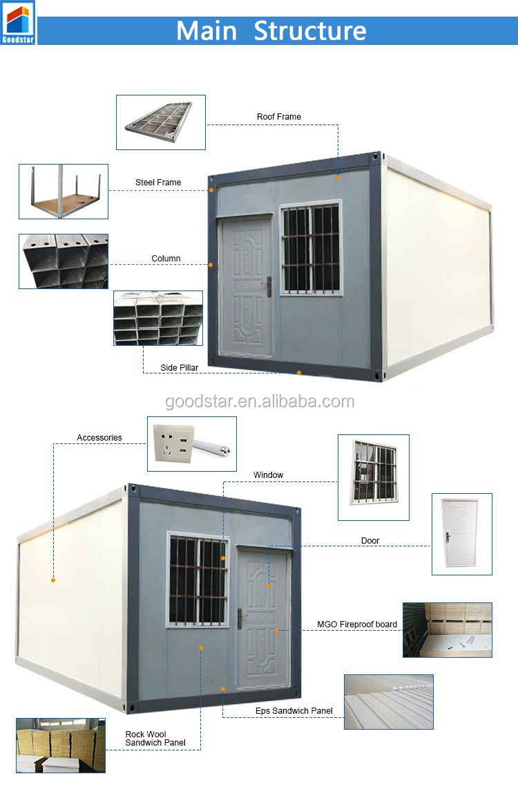 Cheap Portable Shipping Container House Prefab Garage For Car - Explore ...