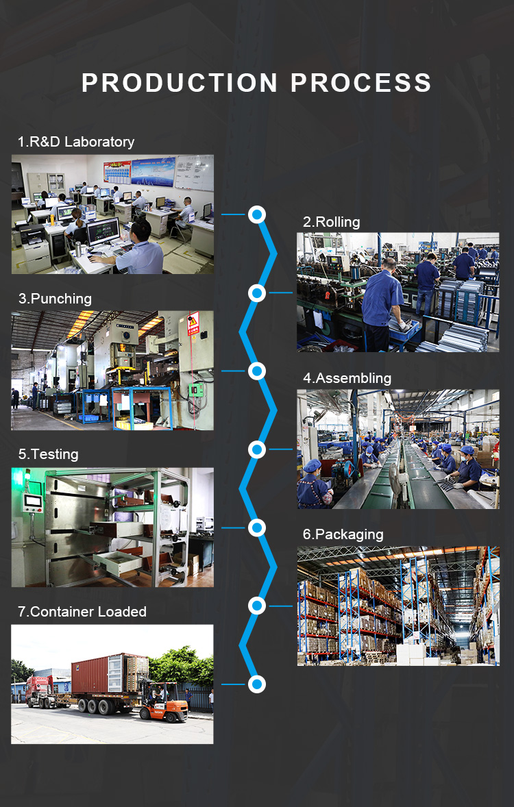 Two-way Soft Closing Adjustable Moka Shoe Holder Storage Organizer Pull ...