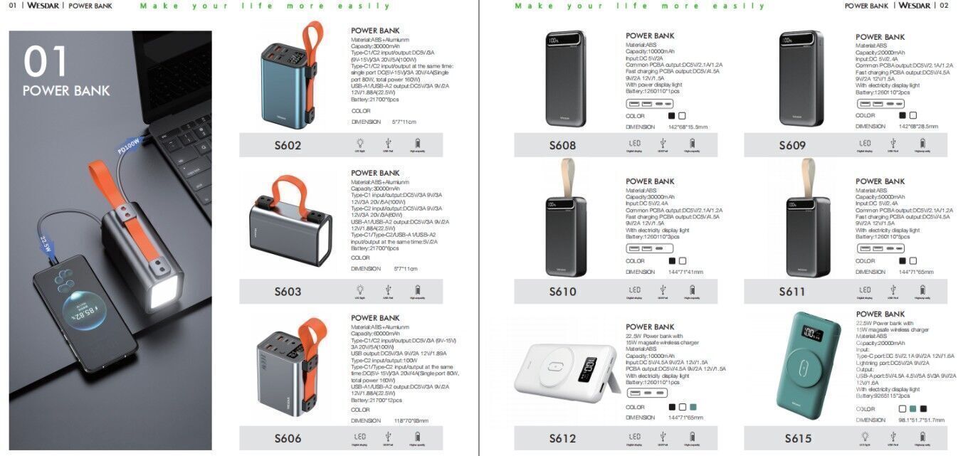 30000mah Laptop Power Bank,fast Charge Power Bank,pd100w,two Way Fast ...