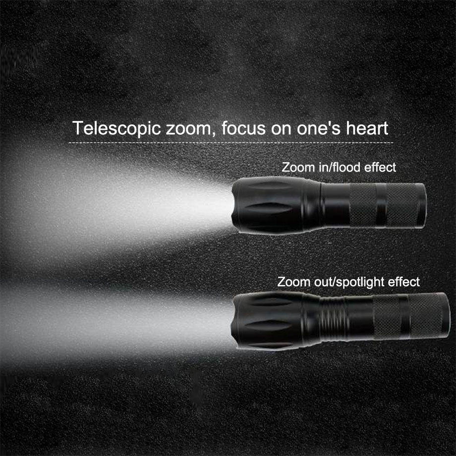 Buy Wholesale China Oem High Quality Portable 5 Gears Lighting Modes ...