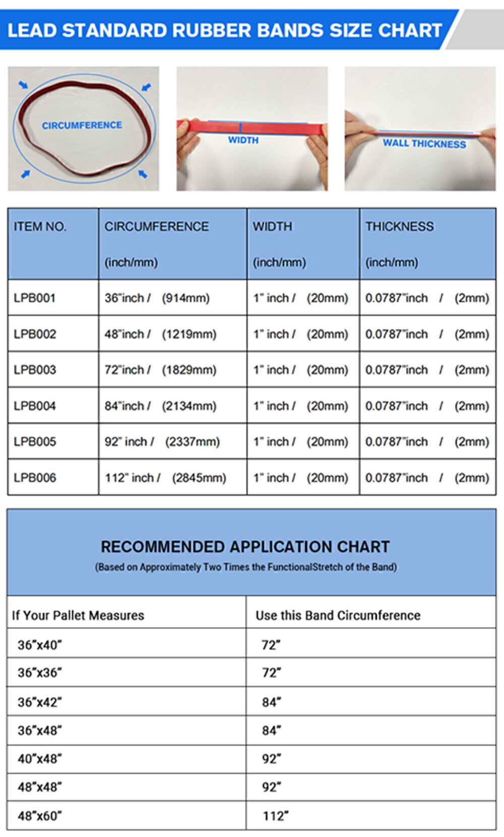 Buy Wholesale China Low Temperature Resistant Environmental Rubber ...