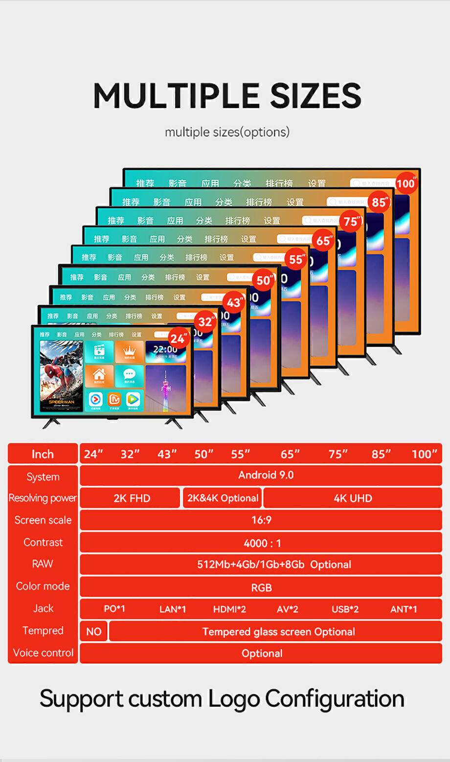 Buy Wholesale China Flat Screen Television 4k Smart Tv 65 Inch Android ...