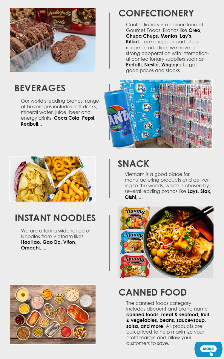 Bulk Buy Vietnam Wholesale Coca Colaa Soft Drink 1.5l/ Wholesale Coca ...