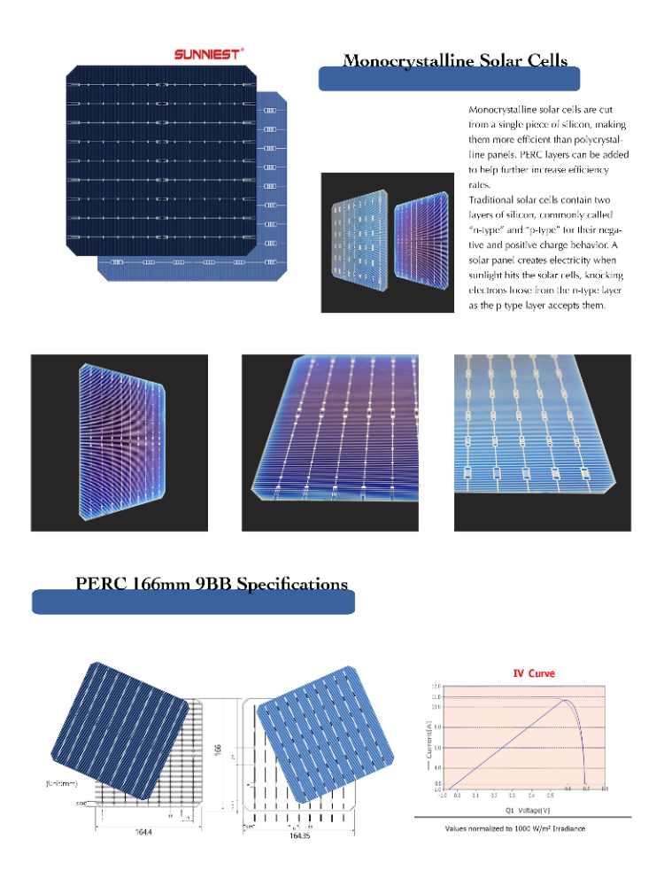Buy Wholesale China Monocrystalline Double Sided Solar Silicon Wafer Solar Cell Pv Silicon ...