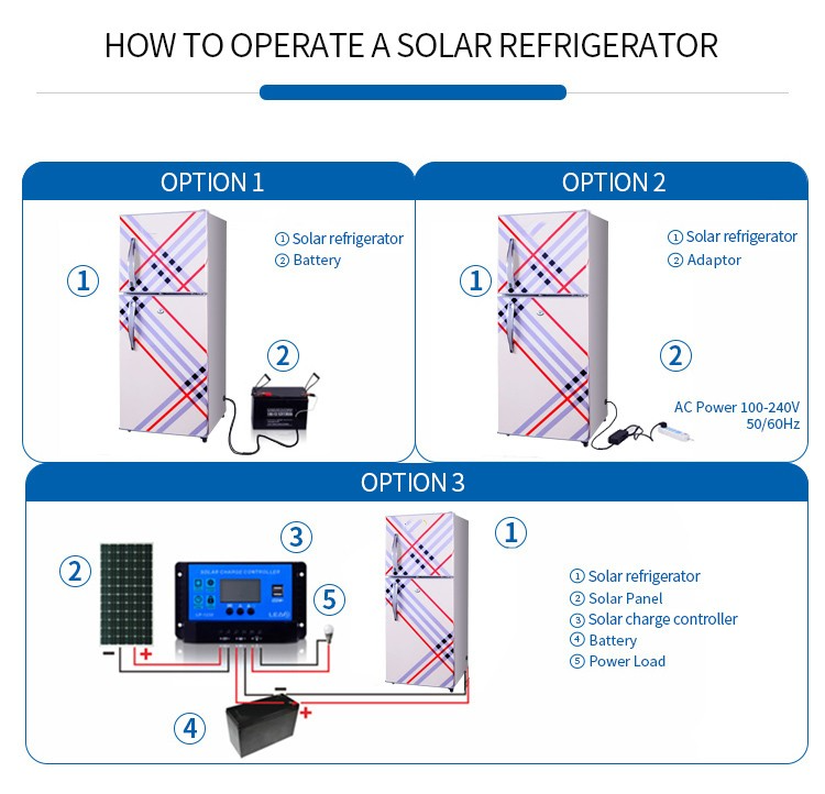 Good Sale 168l Solar Power Freezer Refrigerator Luxury Kitchen Two Door ...