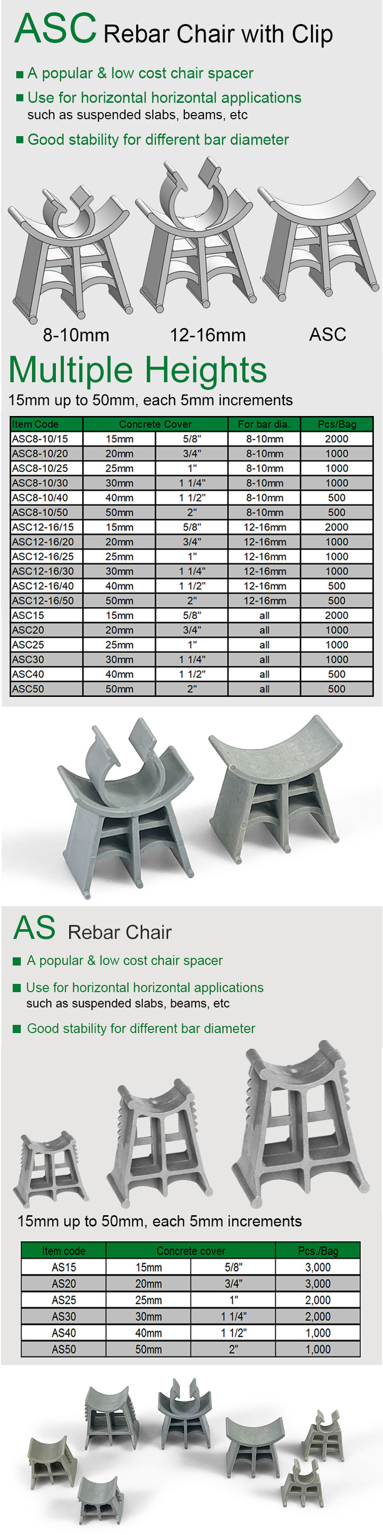 Professional Manufacturer Plastic Rebar Spacer Construction Material ...