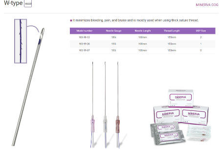 Korean Minerva Thread Minerva Premium Pdo Thread Lifting Face Thread ...