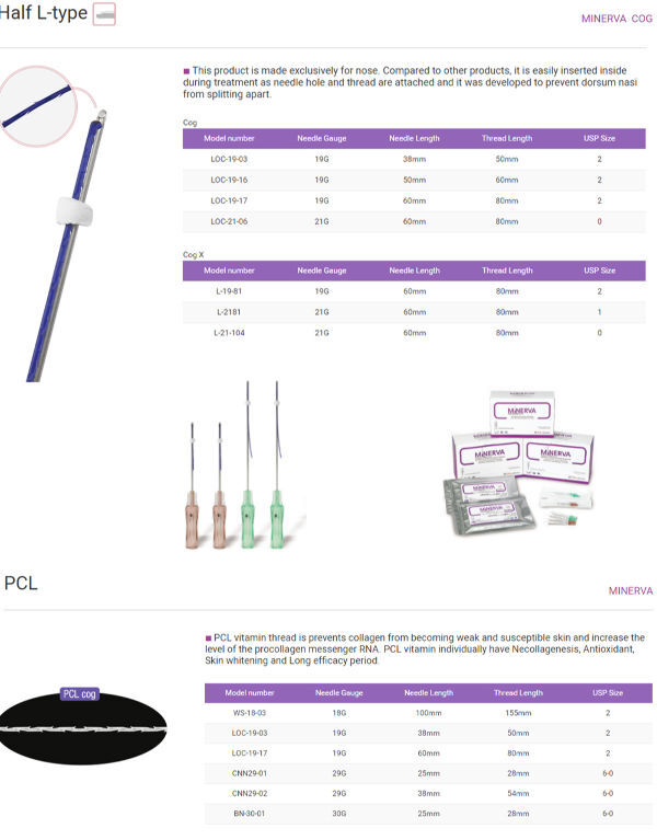 Korean Minerva Thread Minerva Premium Pdo Thread Lifting Face Thread ...