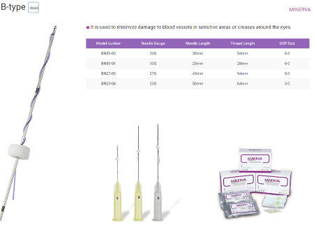 Korean Minerva Thread Minerva Premium Pdo Thread Lifting Face Thread ...